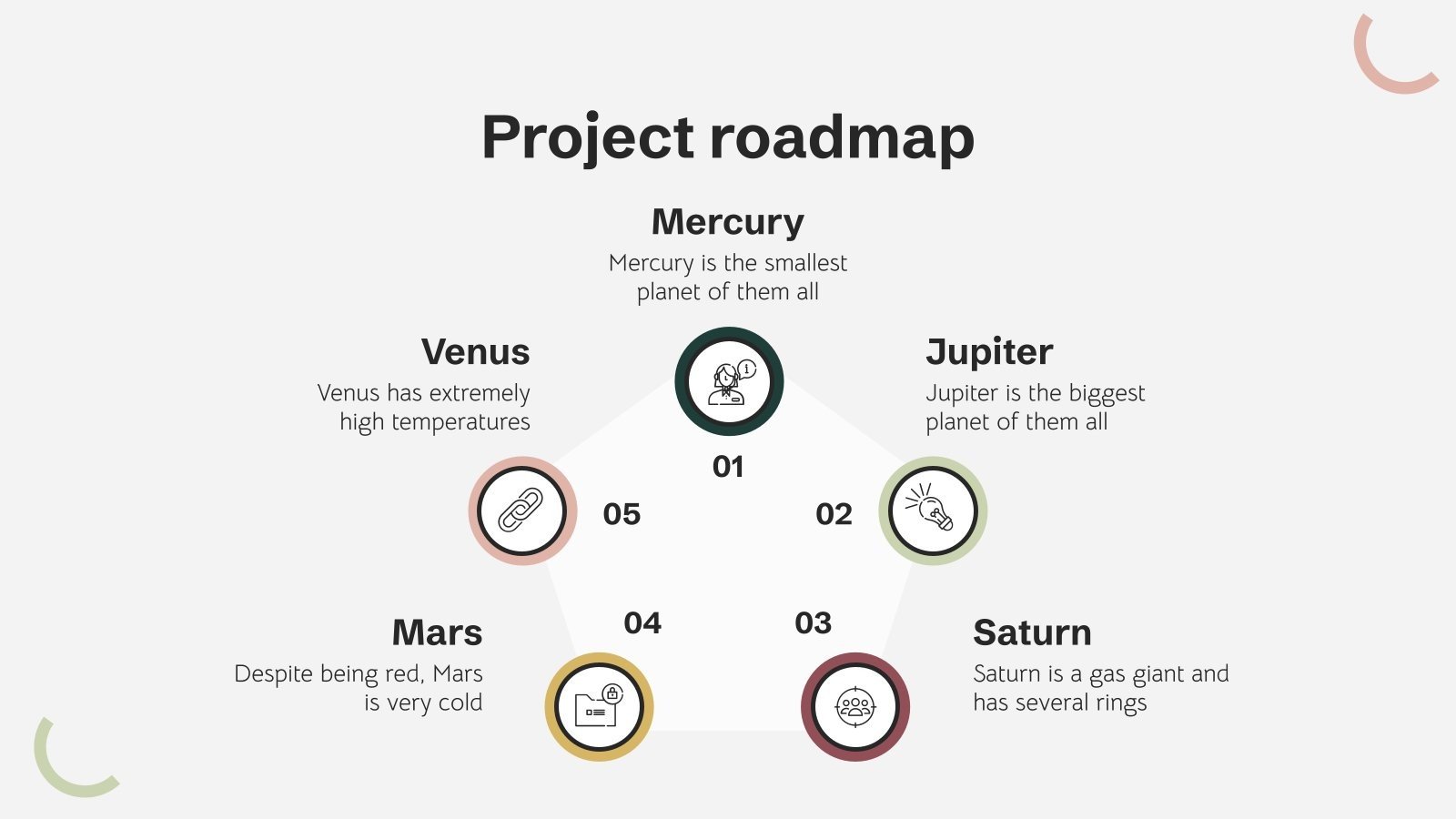 Cycle Diagrams Theme for a Project Proposal
