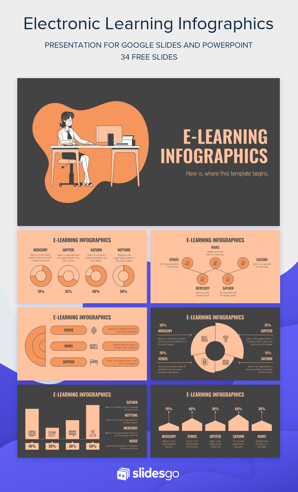 Electronic Learning Infographics | Google Slides and PPT