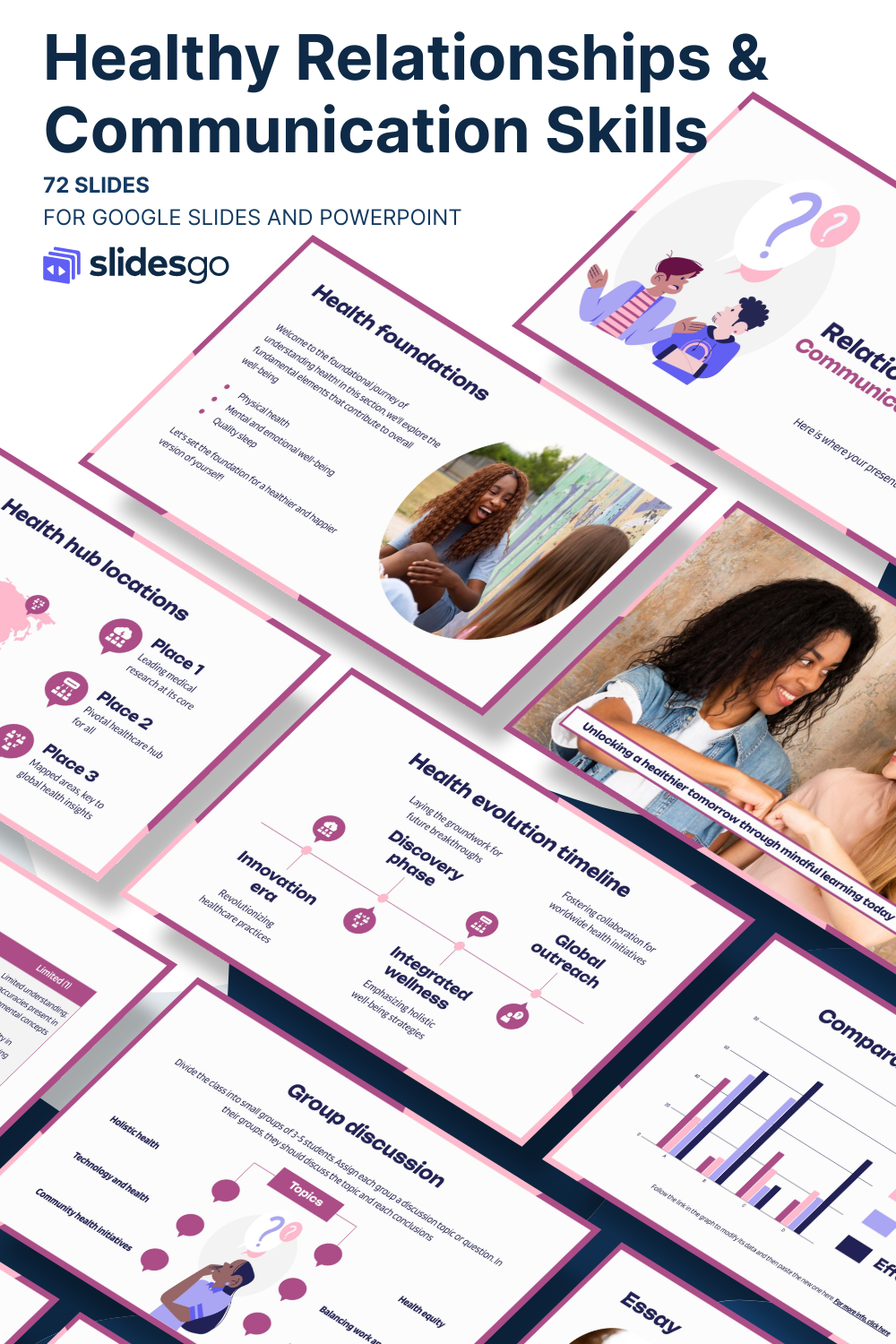 Healthy Relationships and Communication Skills - 8th Grade