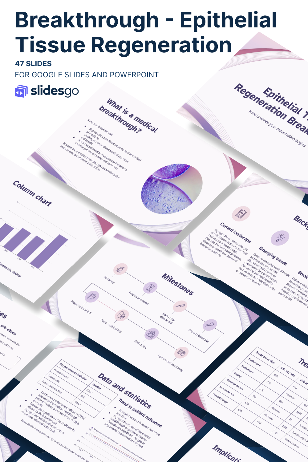 Epithelial Tissue Regeneration Breakthrough Presentation