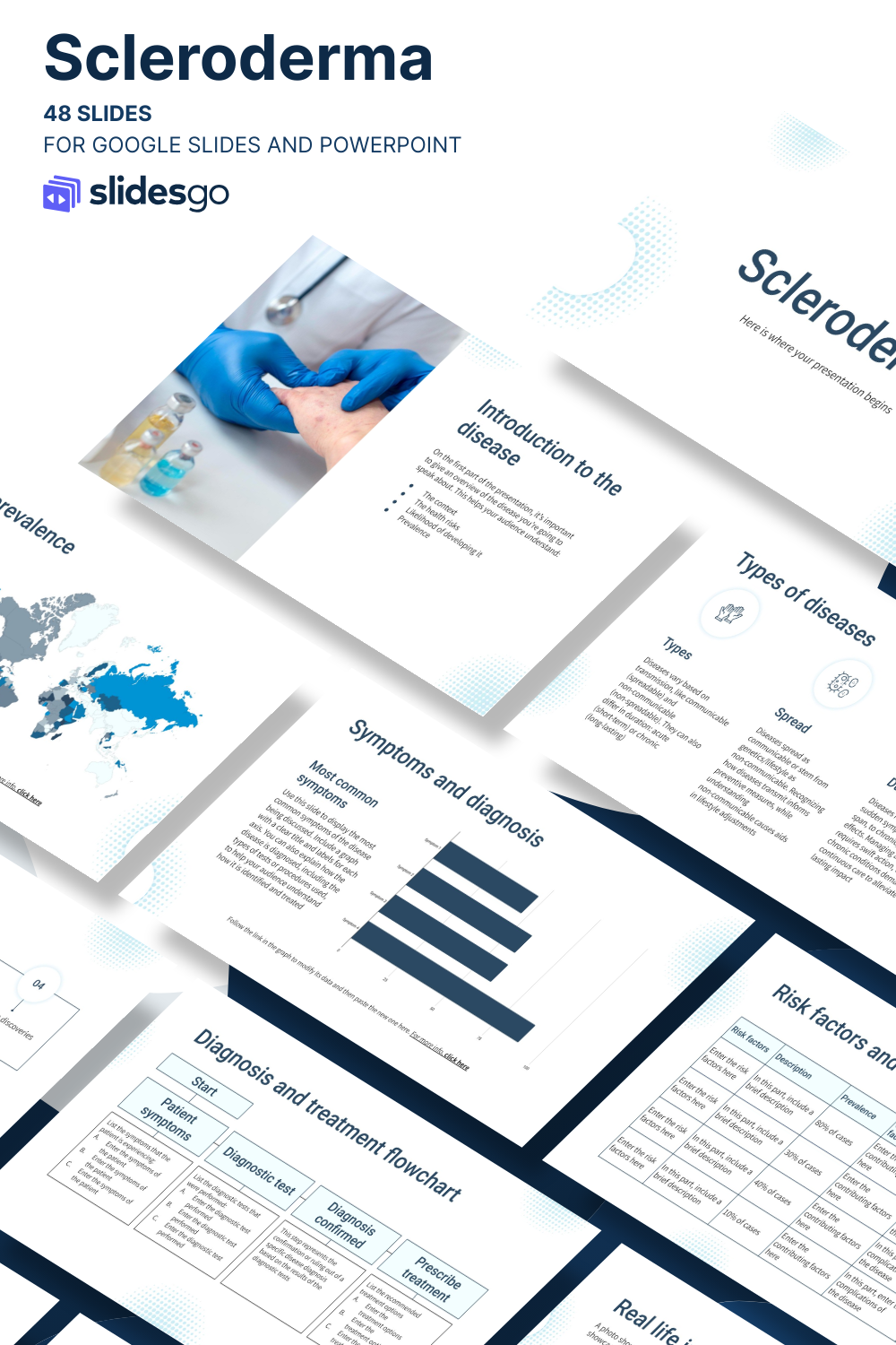Scleroderma Presentation