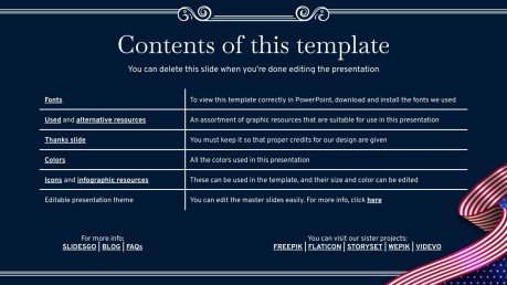 Ronald Reagan Day Lesson Presentation