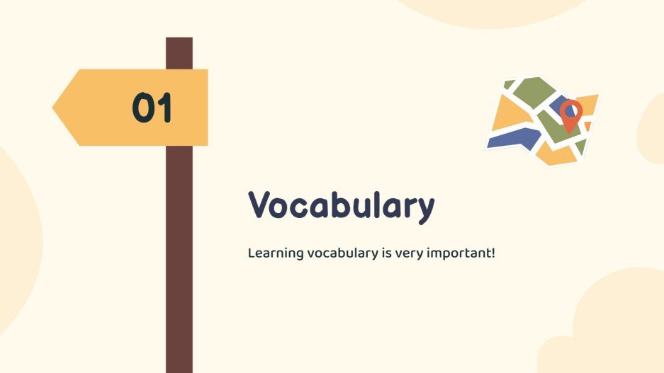 Directions and Locations Vocabulary - Spanish - 5th Grade
