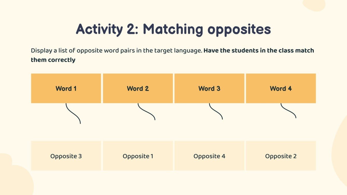Directions and Locations Vocabulary - Spanish - 5th Grade