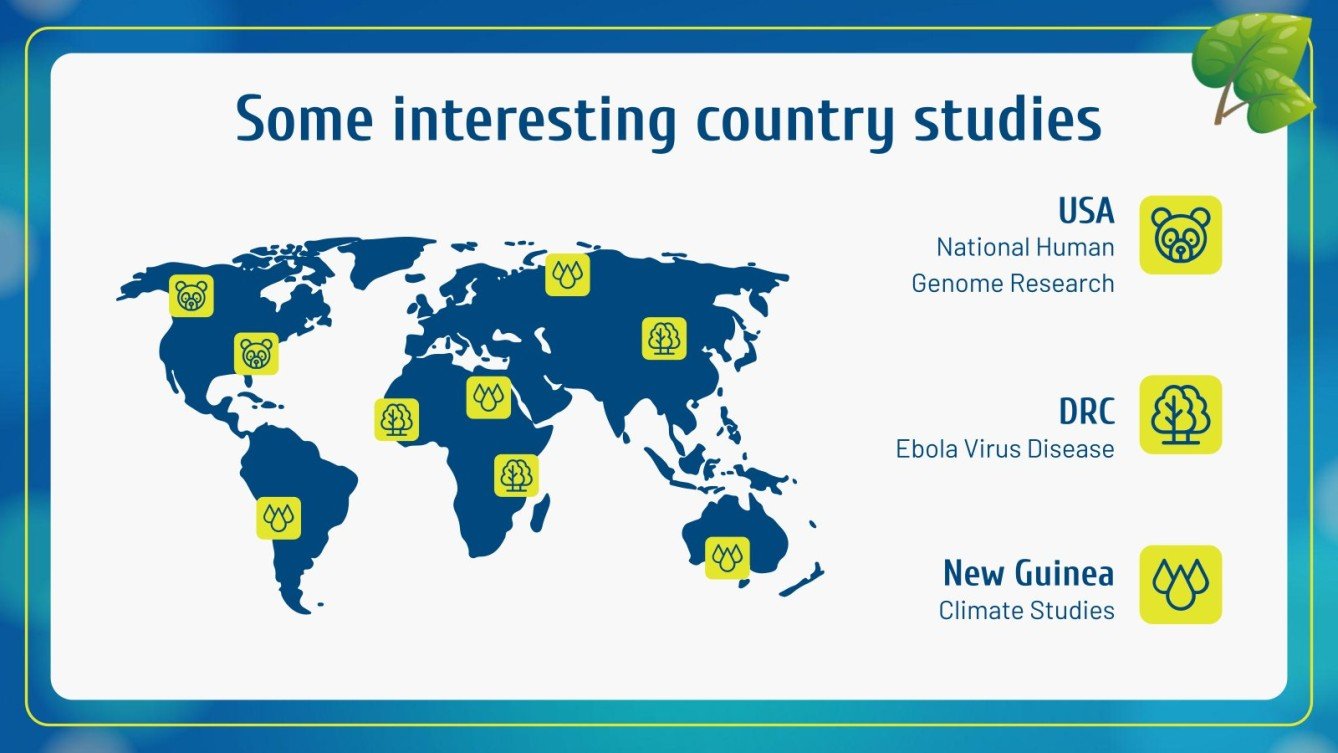 Ecology and Ecosystems - 9th Grade Presentation