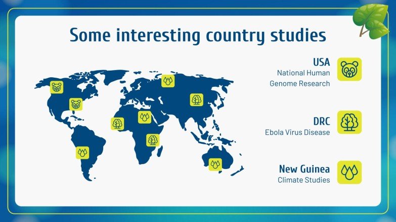 Ecology and Ecosystems - 9th Grade Presentation