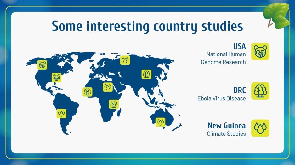 Ecology and Ecosystems - 9th Grade Presentation