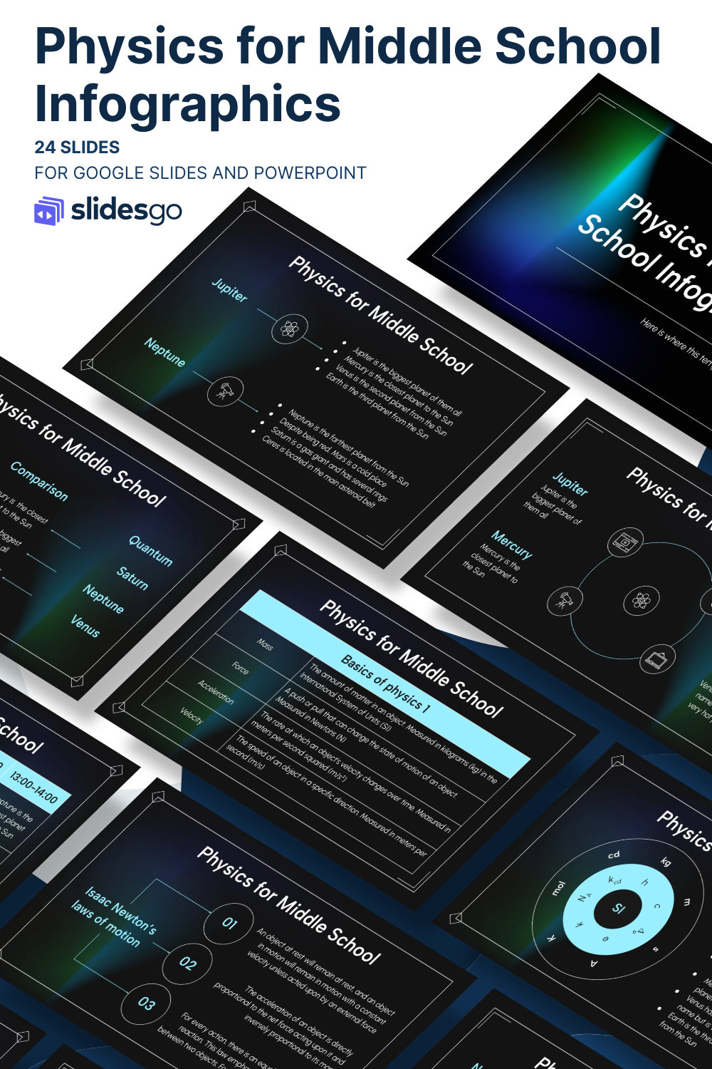 Physics for Middle School Infographics