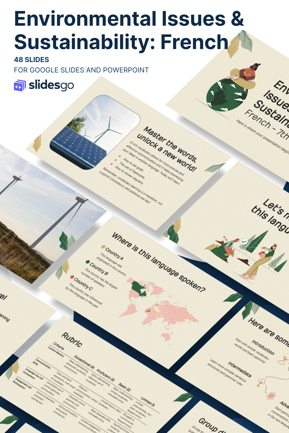 Environmental Issues and Sustainability - French - 7th Grade