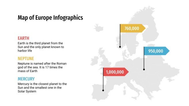 Map of Europe Infographics for Google Slides and PowerPoint