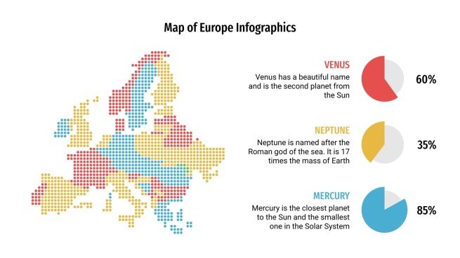 Map of Europe Infographics for Google Slides and PowerPoint