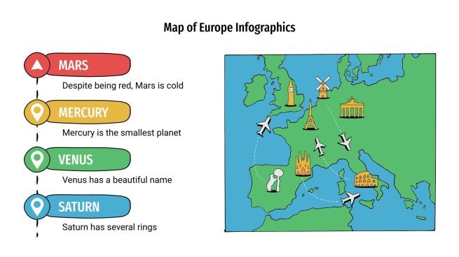 Map of Europe Infographics for Google Slides and PowerPoint