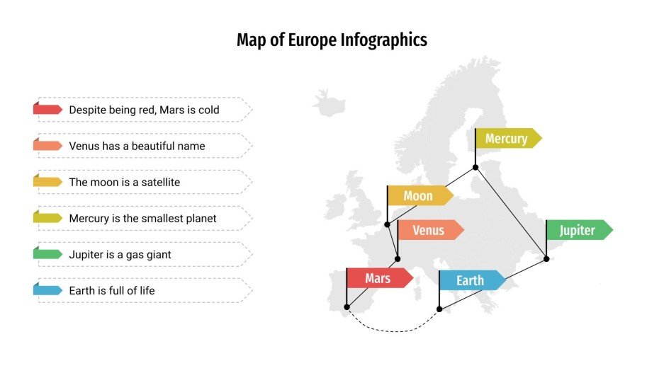Map of Europe Infographics for Google Slides and PowerPoint
