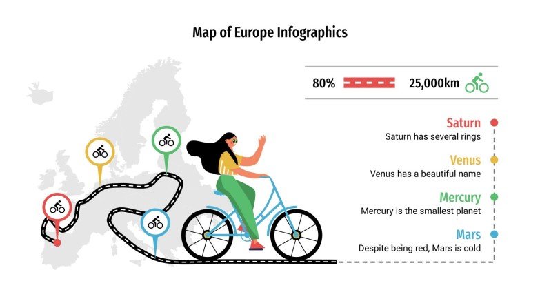 Map of Europe Infographics for Google Slides and PowerPoint