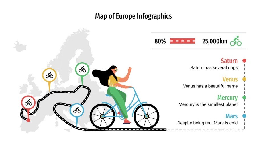 Map of Europe Infographics for Google Slides and PowerPoint