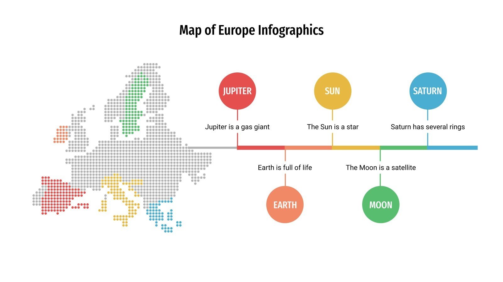 Map of Europe Infographics for Google Slides and PowerPoint