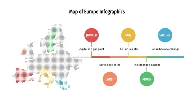 Map of Europe Infographics for Google Slides and PowerPoint