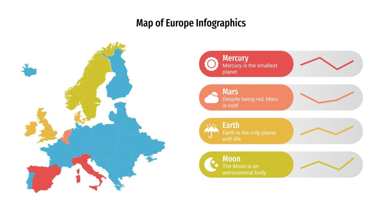 Map of Europe Infographics for Google Slides and PowerPoint