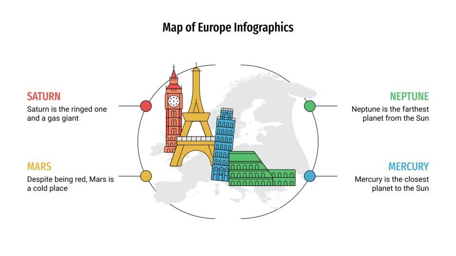 Map of Europe Infographics for Google Slides and PowerPoint