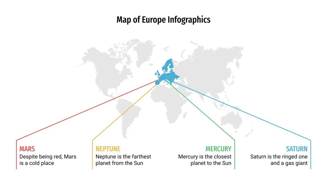 Map of Europe Infographics for Google Slides and PowerPoint