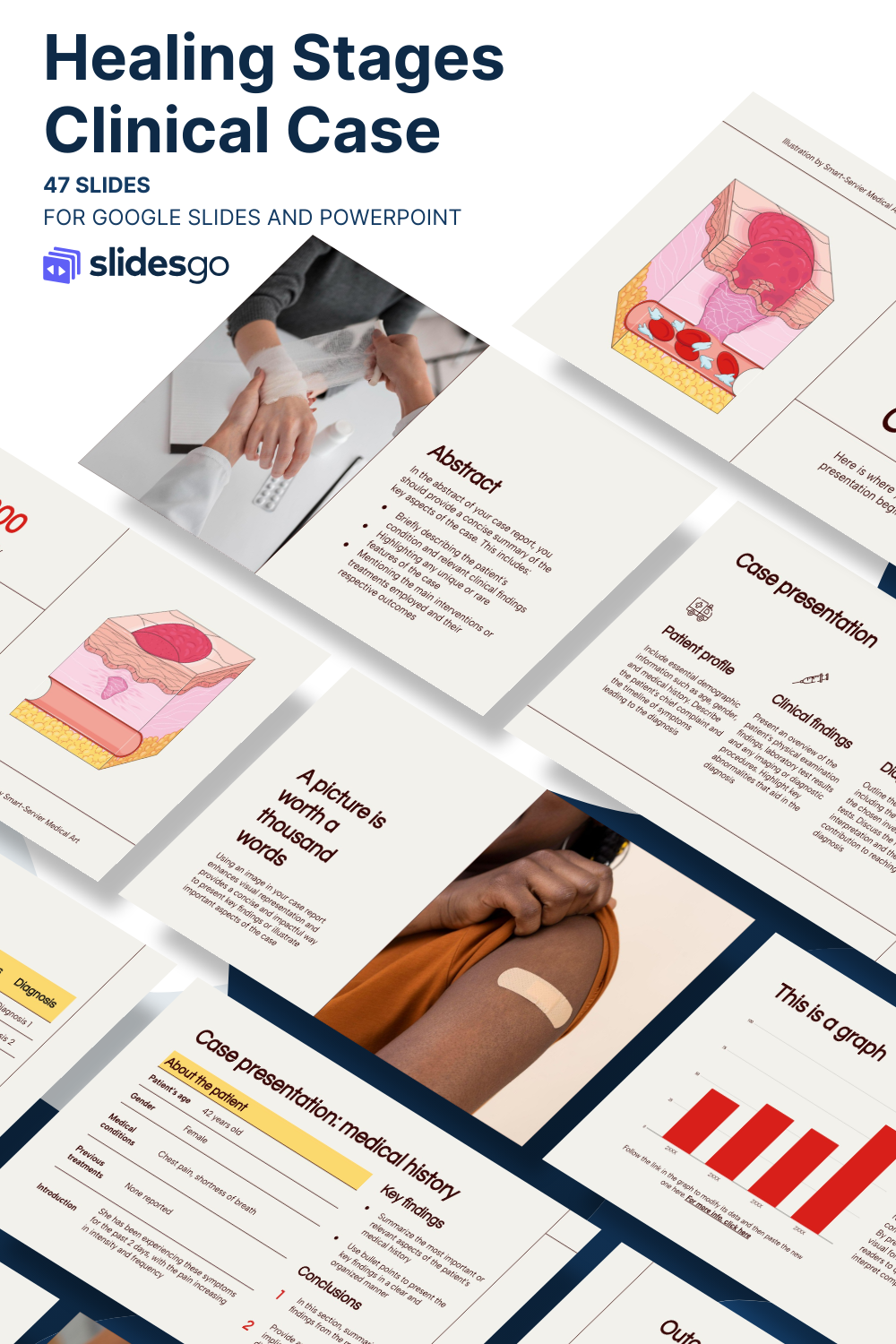 Healing Stages Clinical Case Presentation