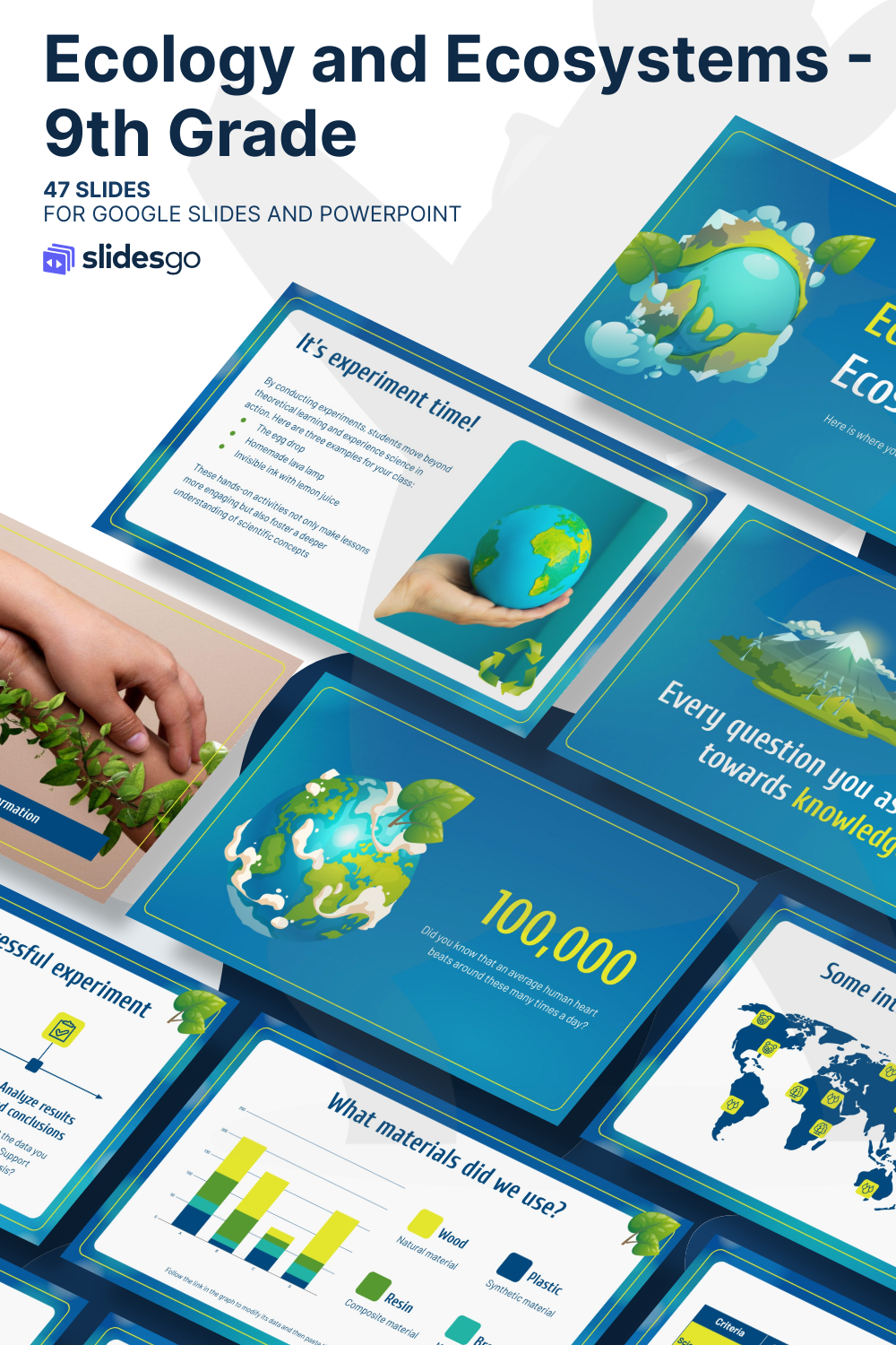 Ecology and Ecosystems - 9th Grade Presentation