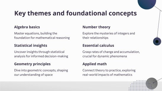 Mathematical Modeling - Bachelor of Arts in Mathematics