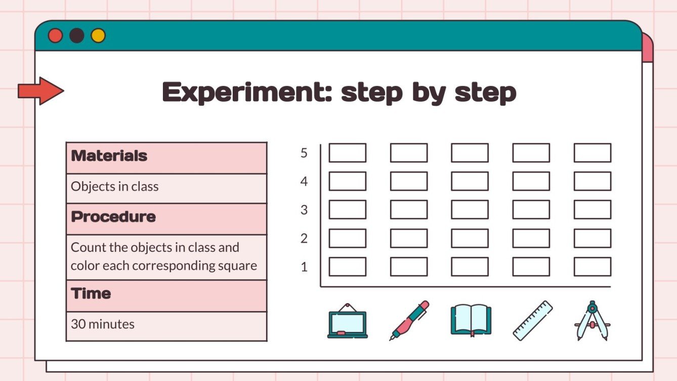 Data Analysis and Statistics - 5th Grade Presentation