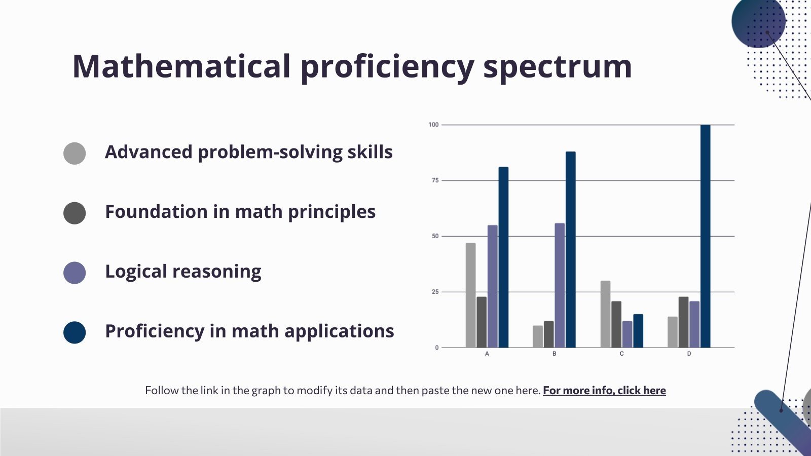 Mathematical Modeling - Bachelor of Arts in Mathematics