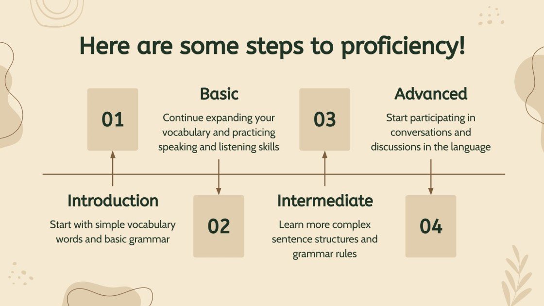 Environmental and Sustainability Topics - Spanish