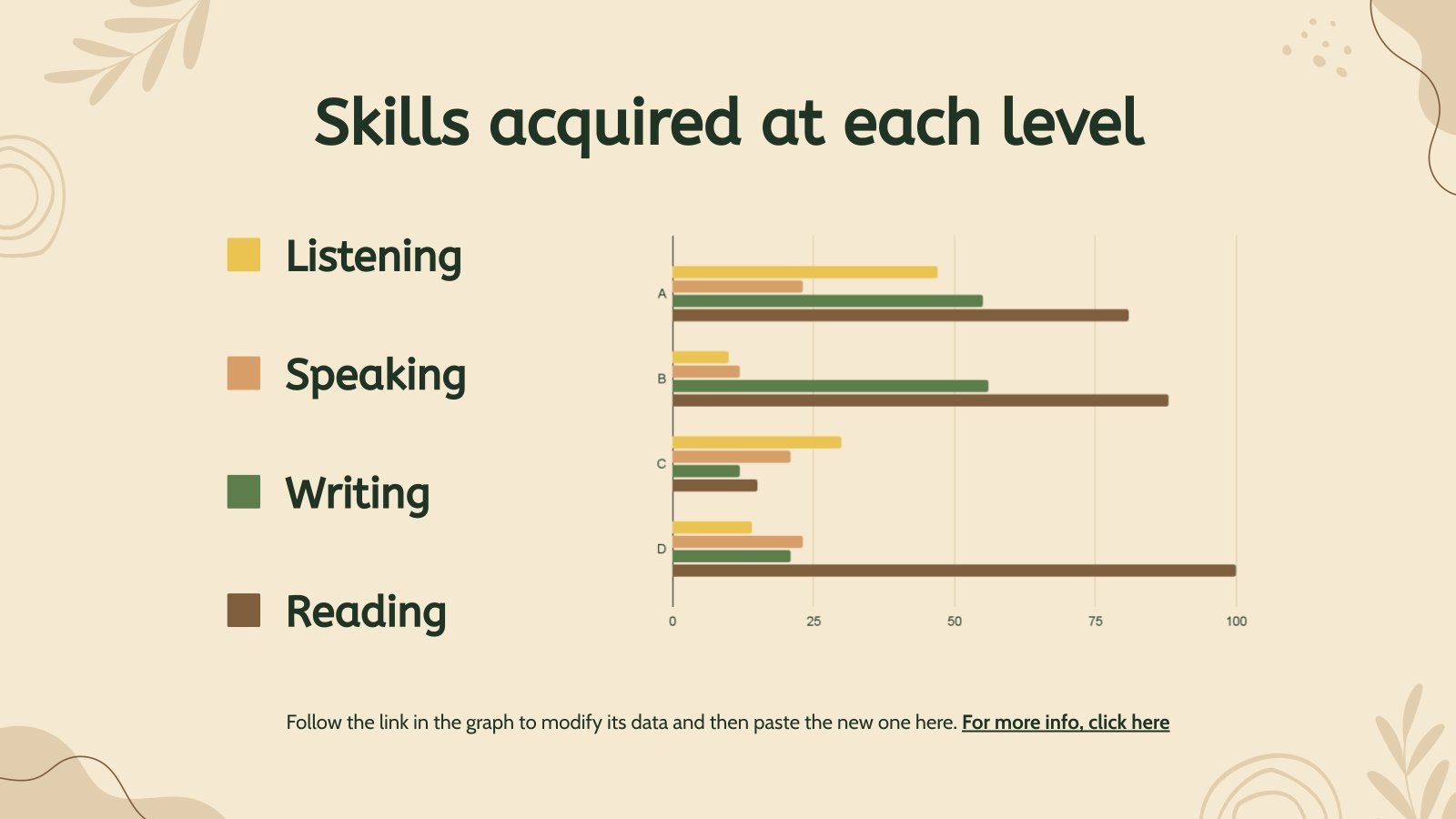 Environmental and Sustainability Topics - Spanish