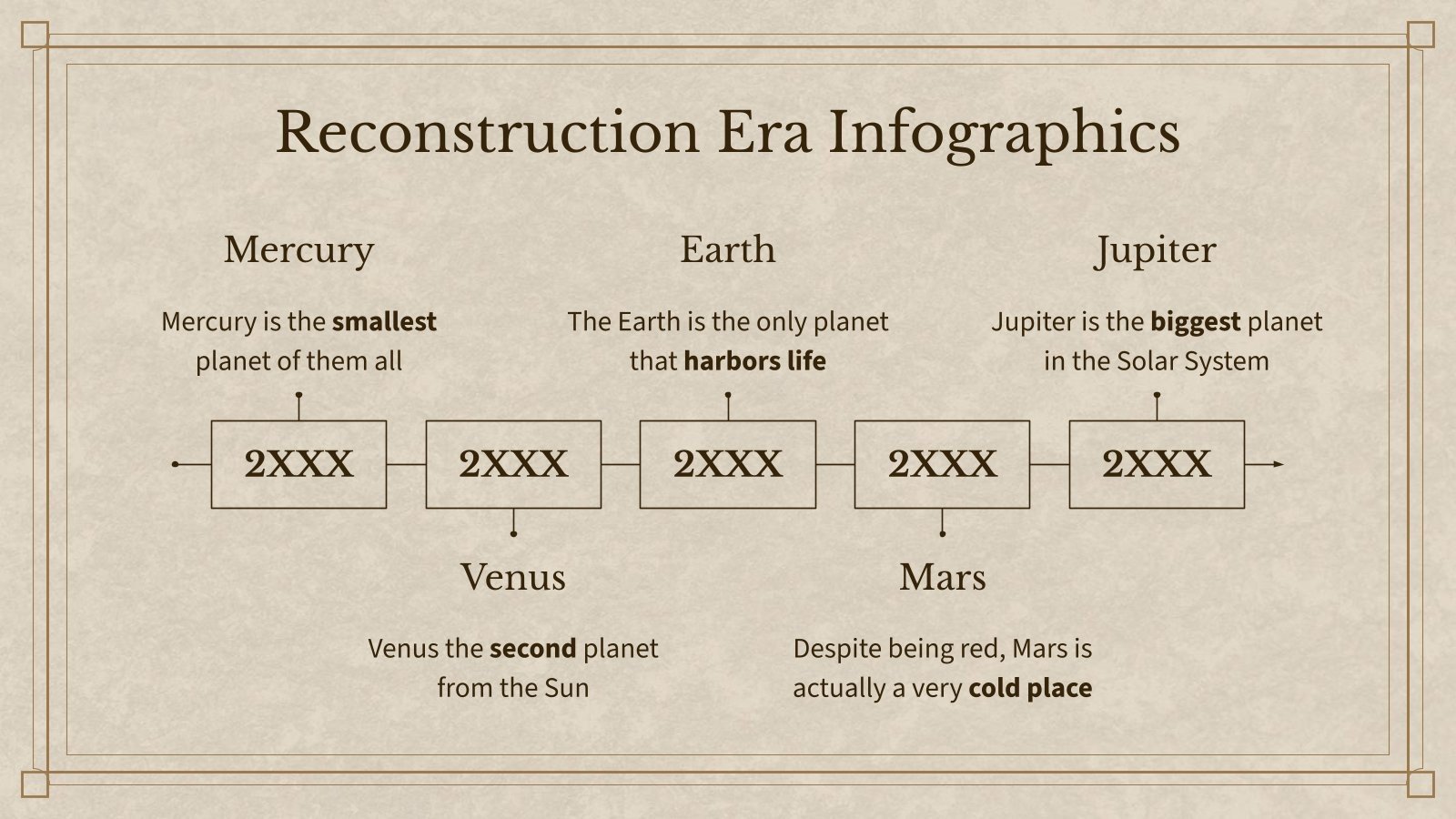 Reconstruction Era and the Gilded Age - History - 11th Grade