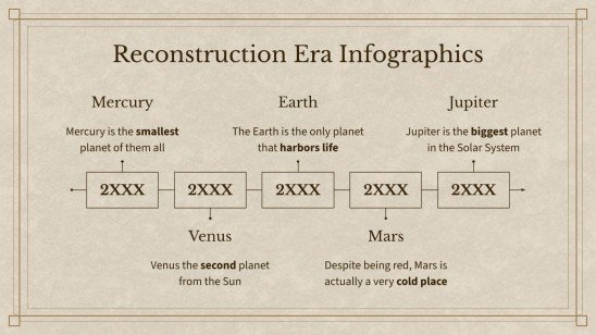 Reconstruction Era and the Gilded Age - History - 11th Grade
