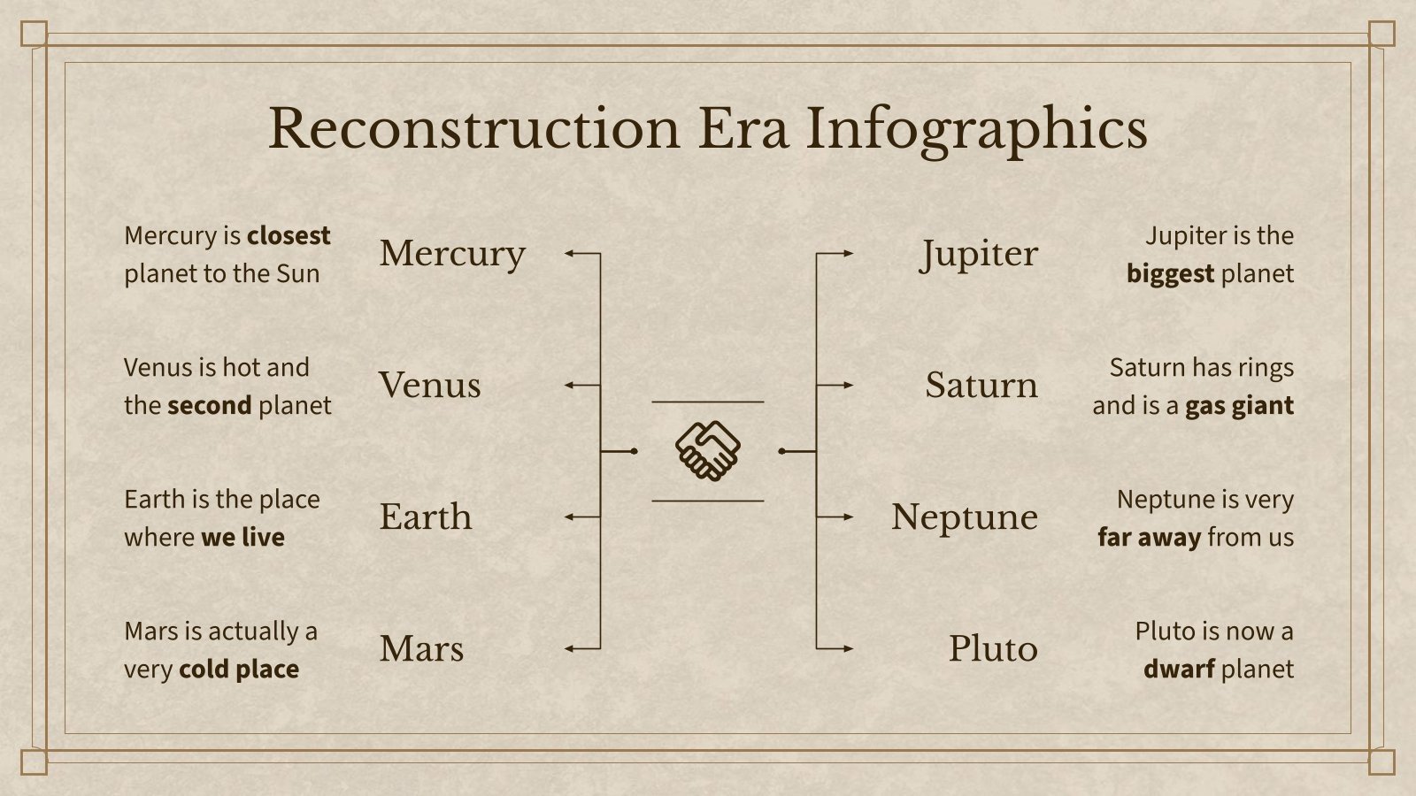 Reconstruction Era and the Gilded Age - History - 11th Grade