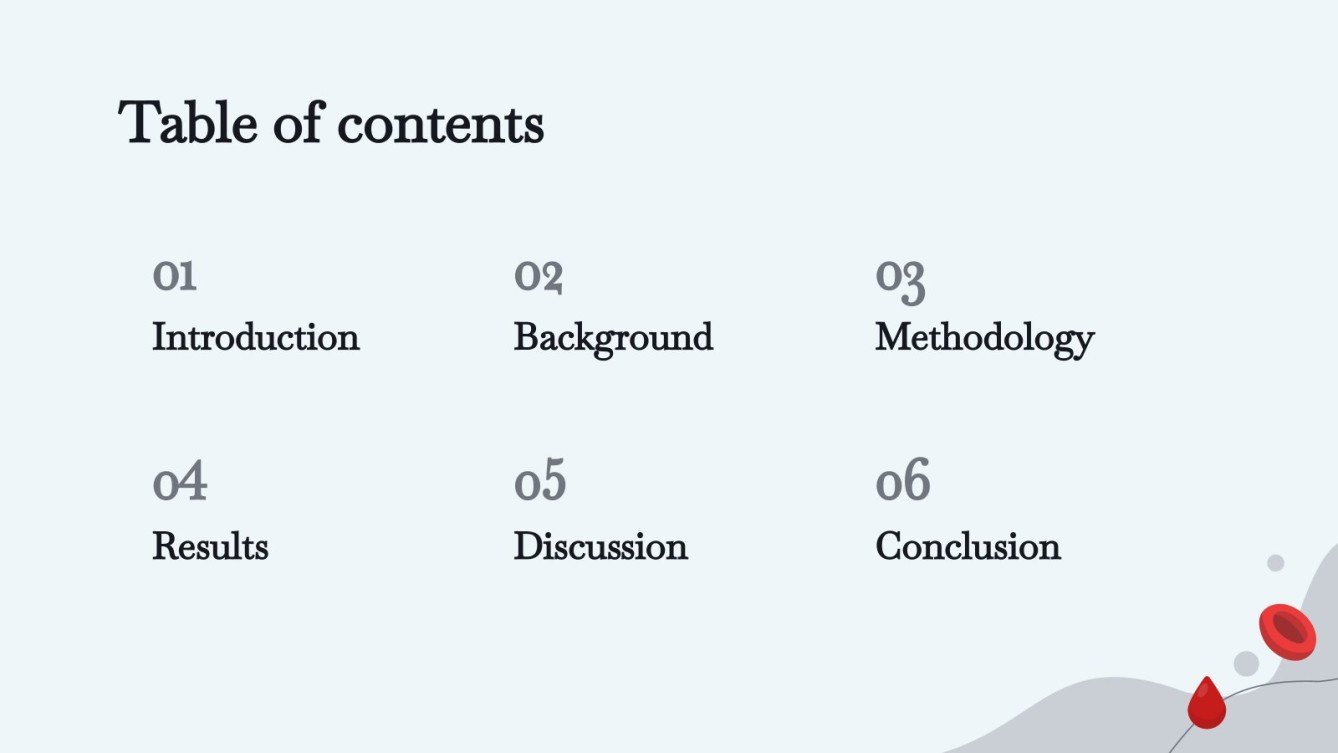 Abnormal Uterine Bleeding: Diagnosis and Treatment