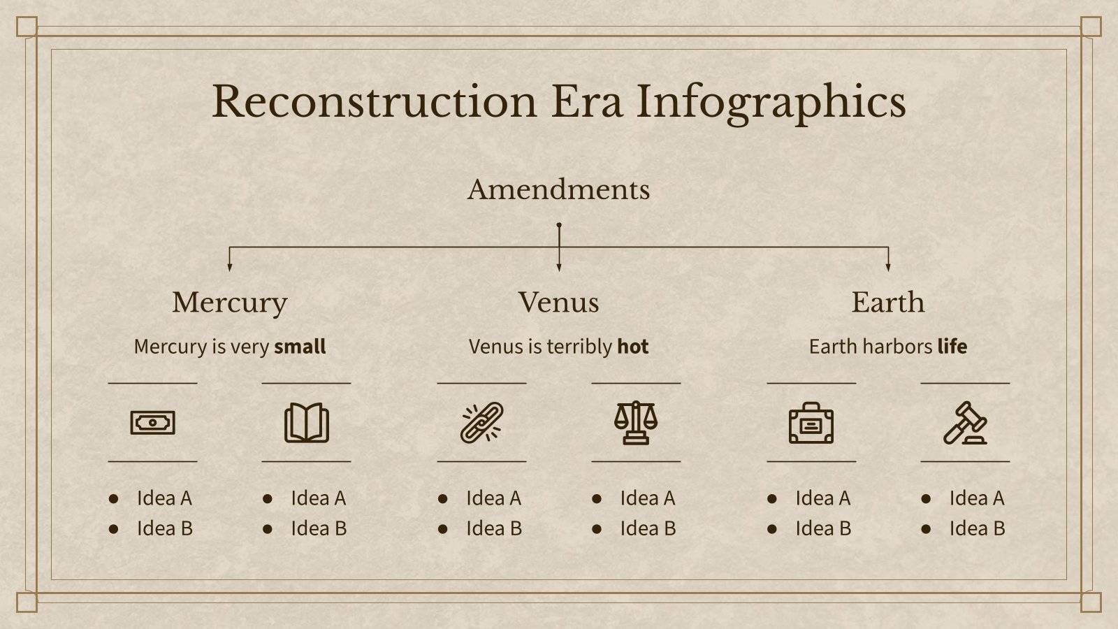 Reconstruction Era and the Gilded Age - History - 11th Grade