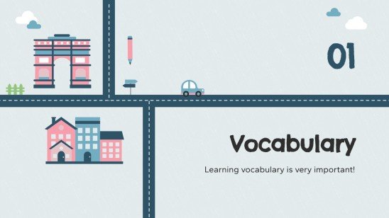 Places and Directions Vocabulary - German - 4th Grade