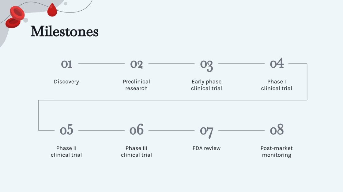 Abnormal Uterine Bleeding: Diagnosis and Treatment