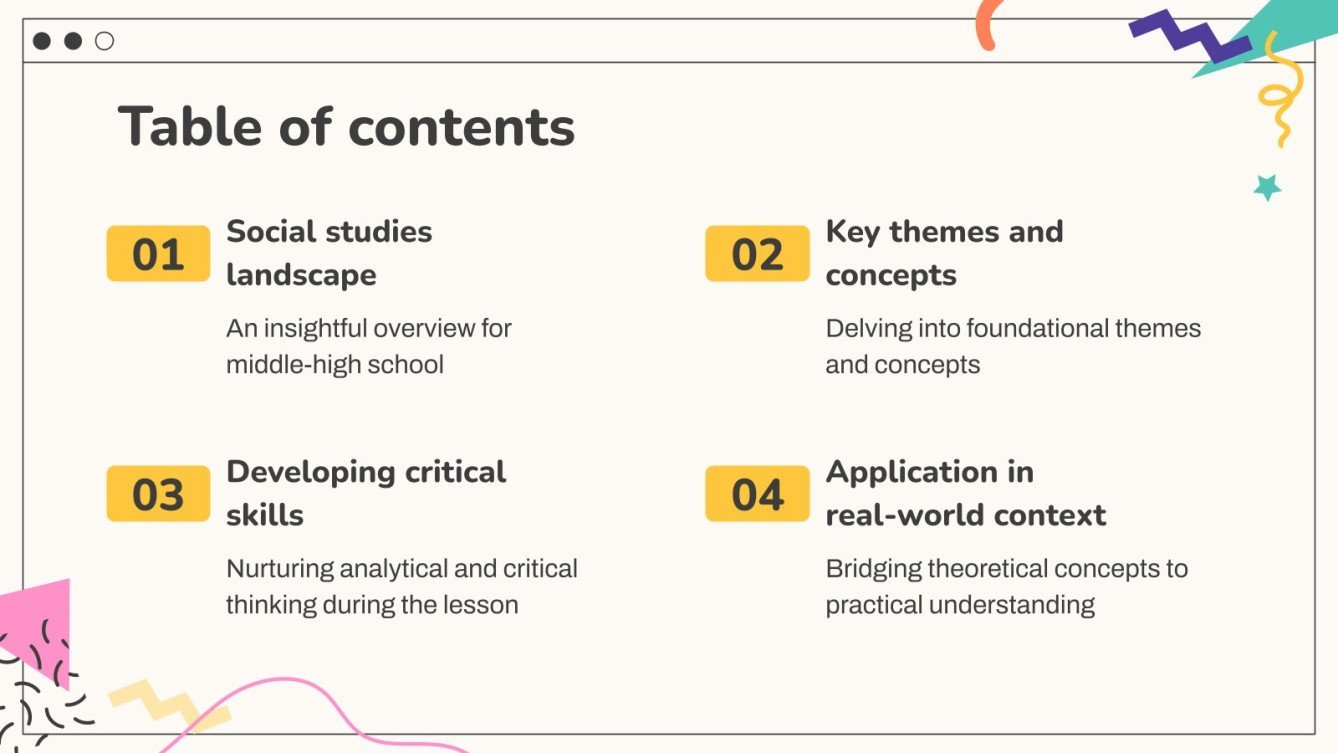 Healthy Relationships and Communication Skills - 6th Grade
