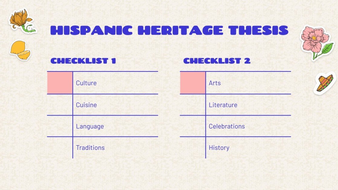 Hispanic Heritage Thesis Infographics