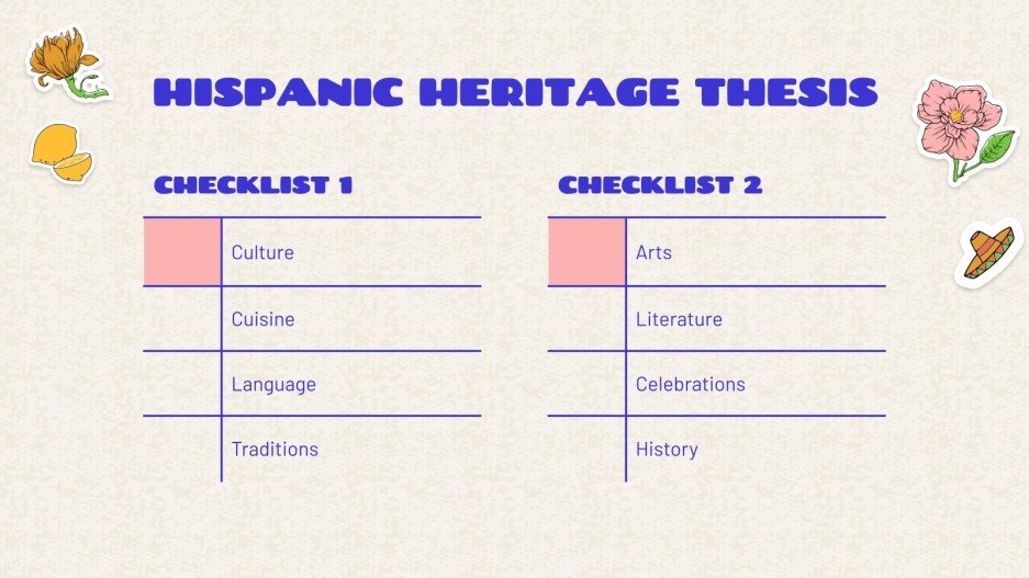 Hispanic Heritage Thesis Infographics