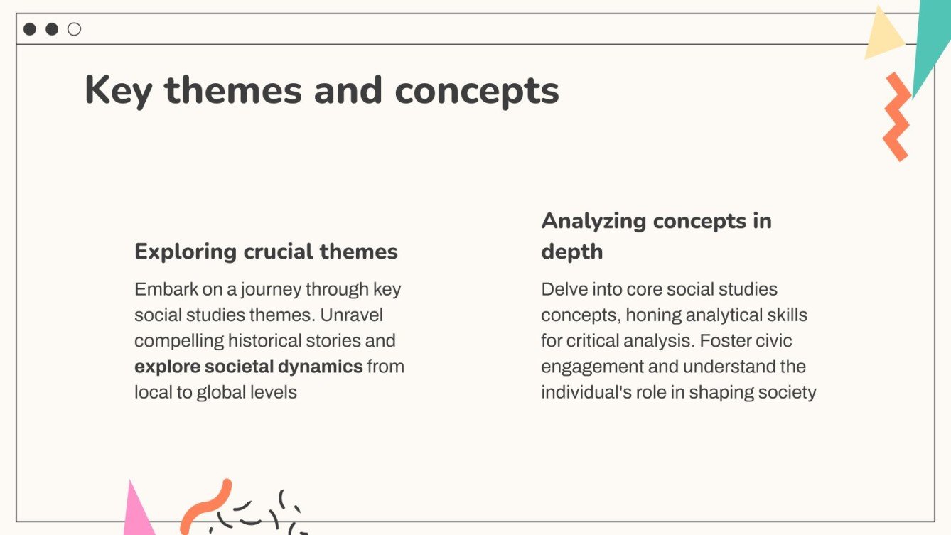 Healthy Relationships and Communication Skills - 6th Grade