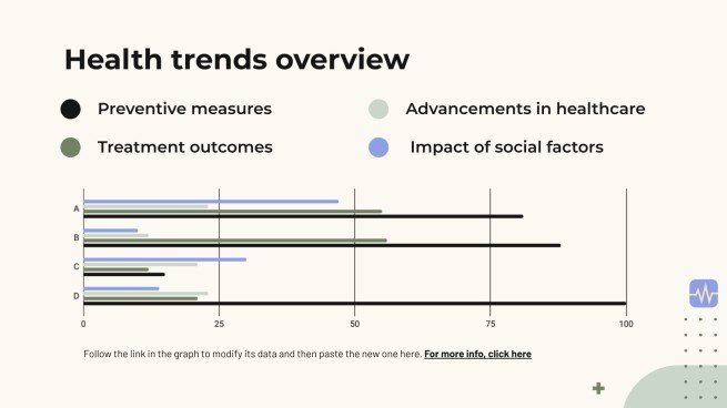 Social and Behavioral Sciences in Public Health - Bachelor