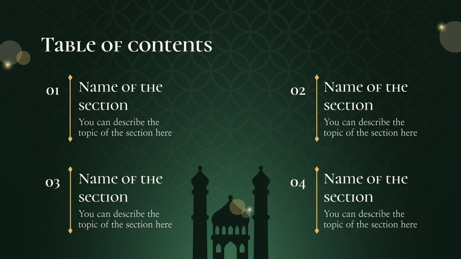 Start of Ramadan Presentation