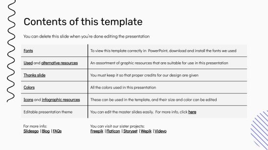 Healthy Relationships and Communication Skills - 7th Grade