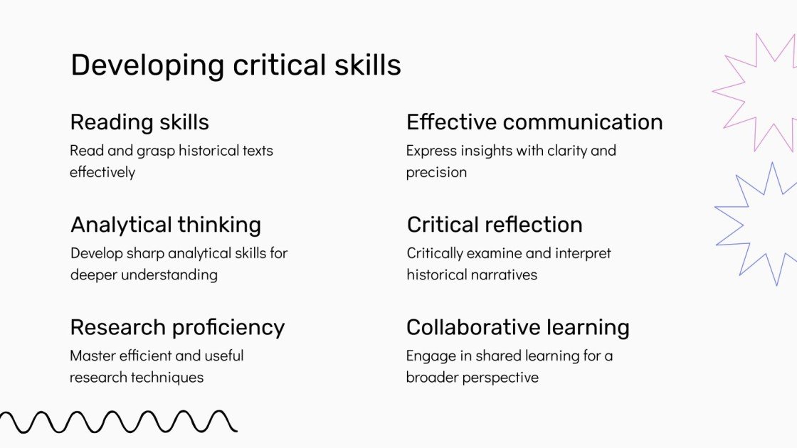Healthy Relationships and Communication Skills - 7th Grade