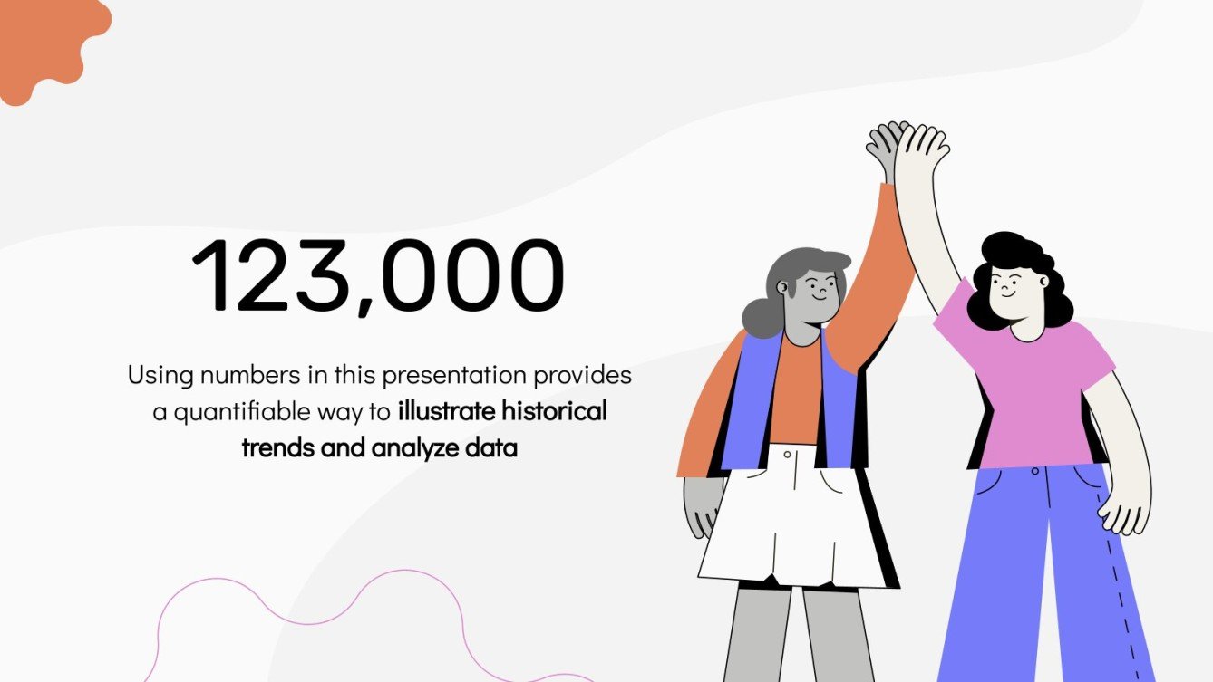 Healthy Relationships and Communication Skills - 7th Grade