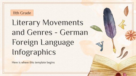 Modelos grátis de Literatura para Google Slides e PowerPoint