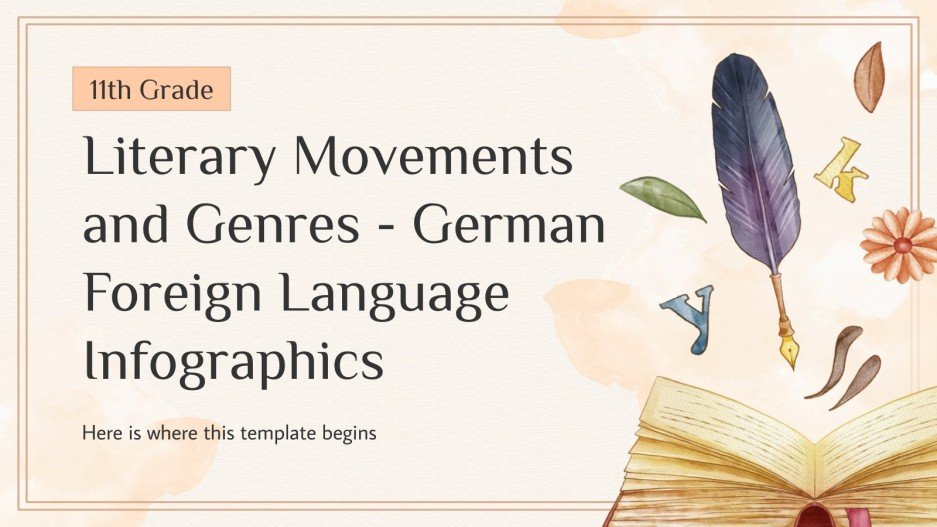 Modelos grátis de Literatura para Google Slides e PowerPoint