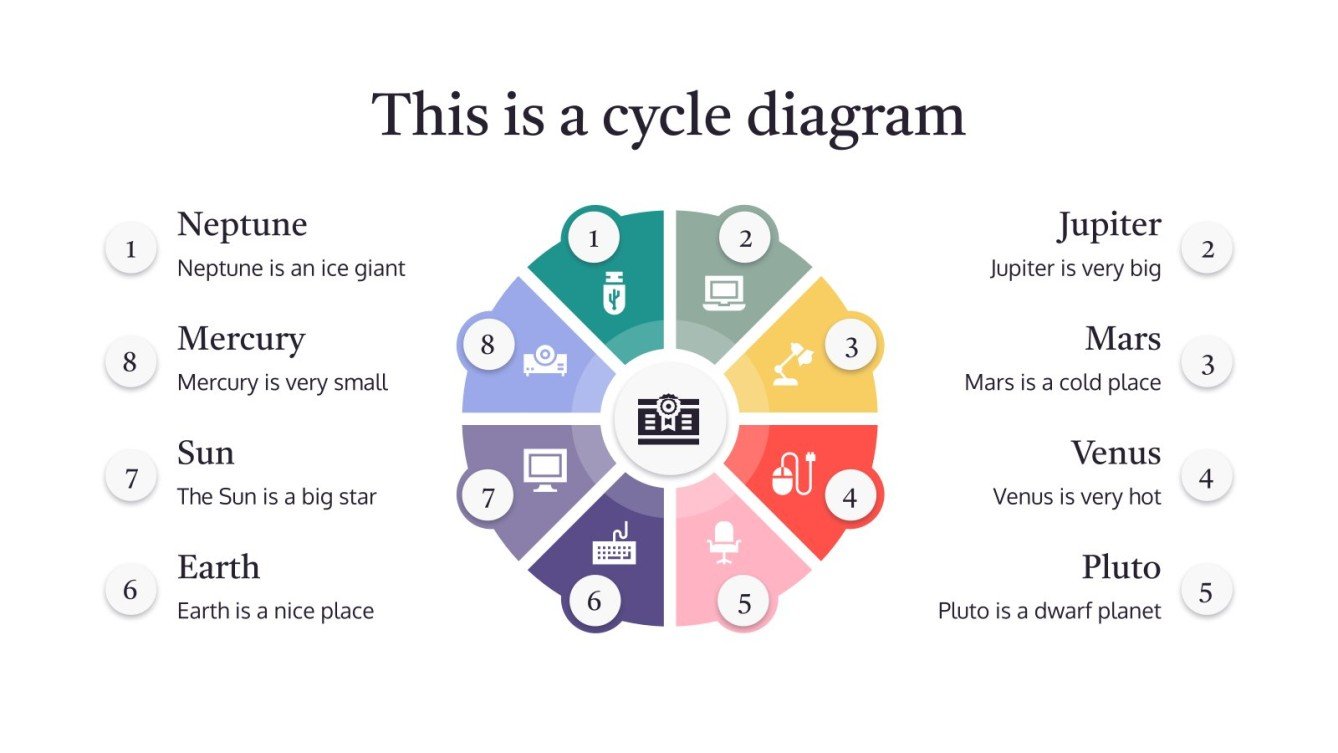 Cycle Diagrams Theme for a Company Profile